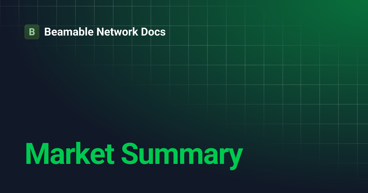 Market Summary | Beamable Network Docs